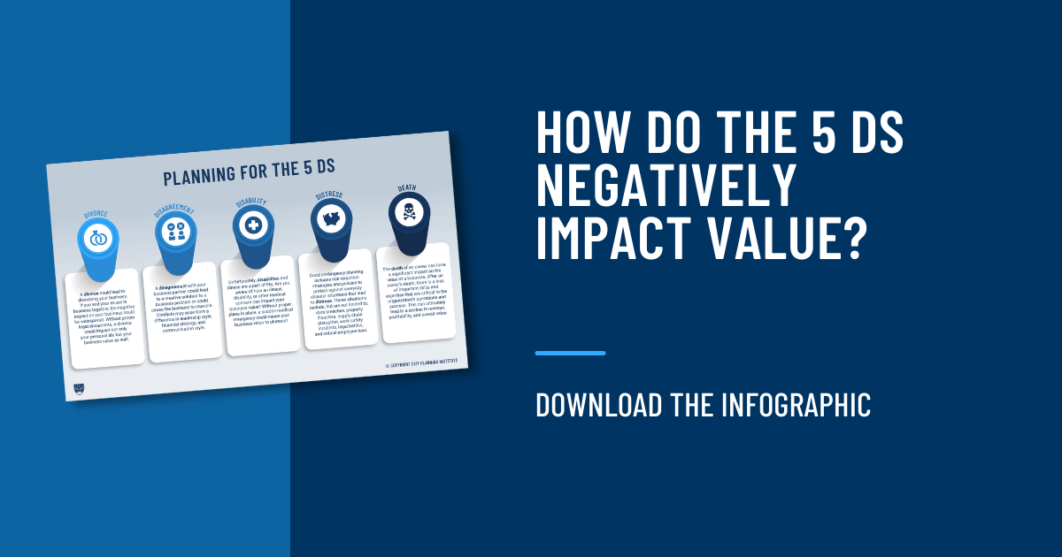 Content Library | Exit Planning Institute