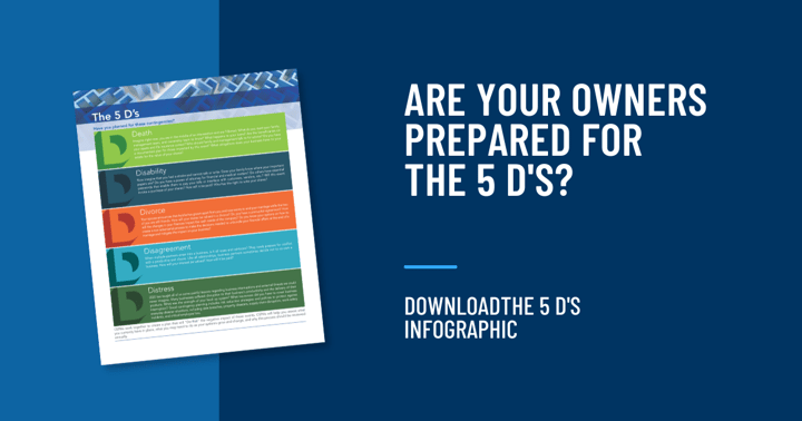Exit Planning Content Library